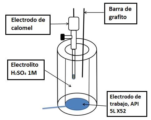 Boletín Científico :: UAEH